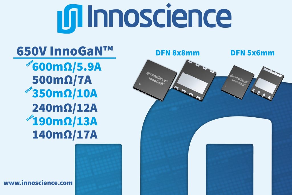 Innoscience extends its 650V product family with the addition of 190mΩ ...